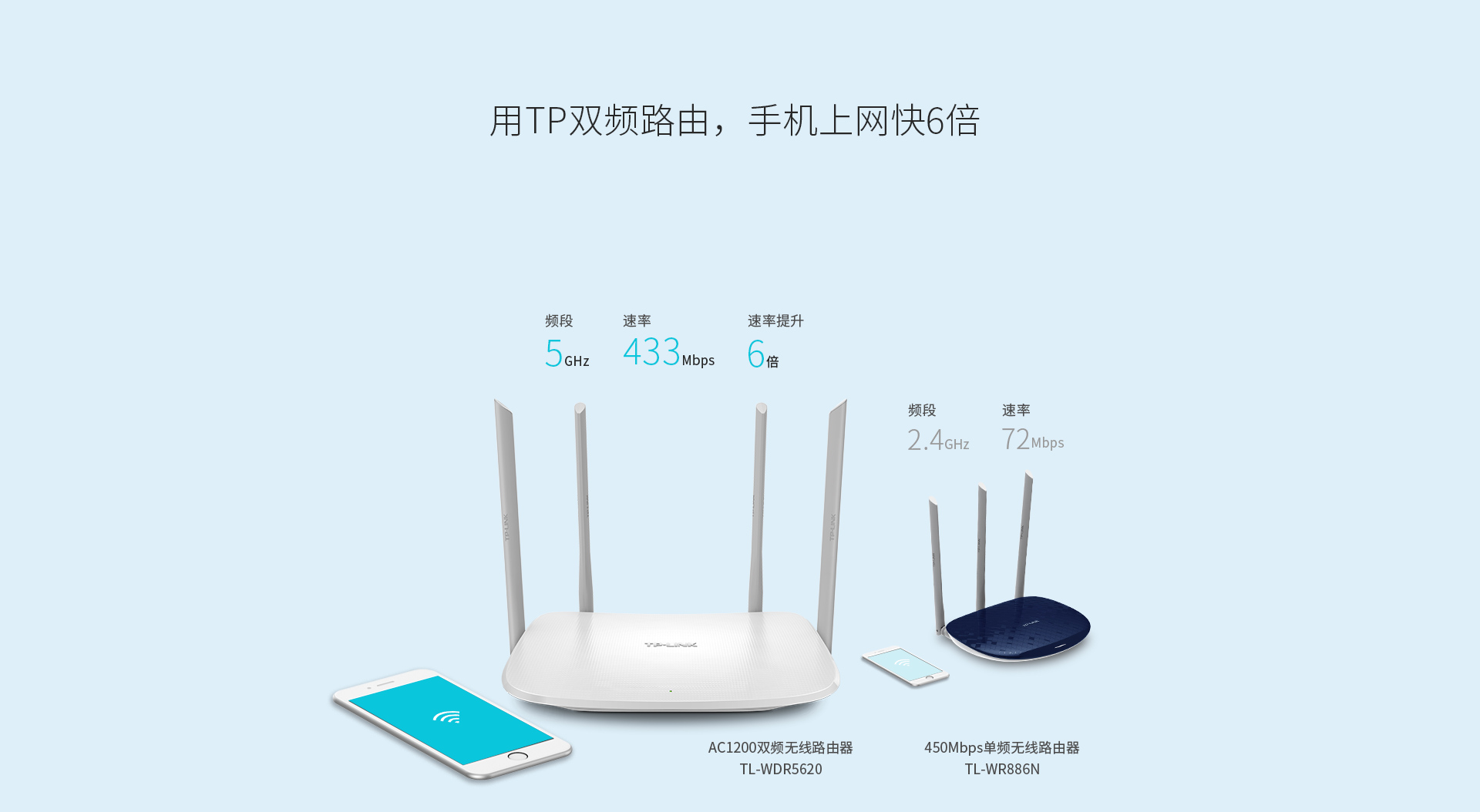 TL-WDR5620珍珠白 AC1200双频无线路由器 - TP-LINK官方网站