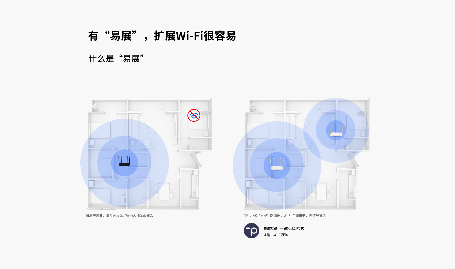 TL-WDR5620易展版 AC1200双频无线路由器 - TP-LINK官方网站