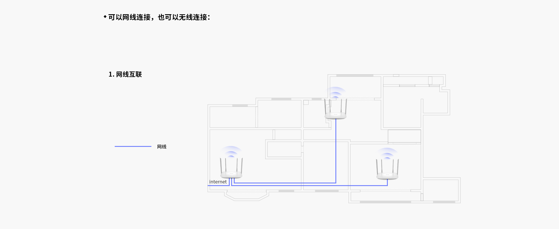 TL-WDR5620易展版 AC1200双频无线路由器 - TP-LINK官方网站