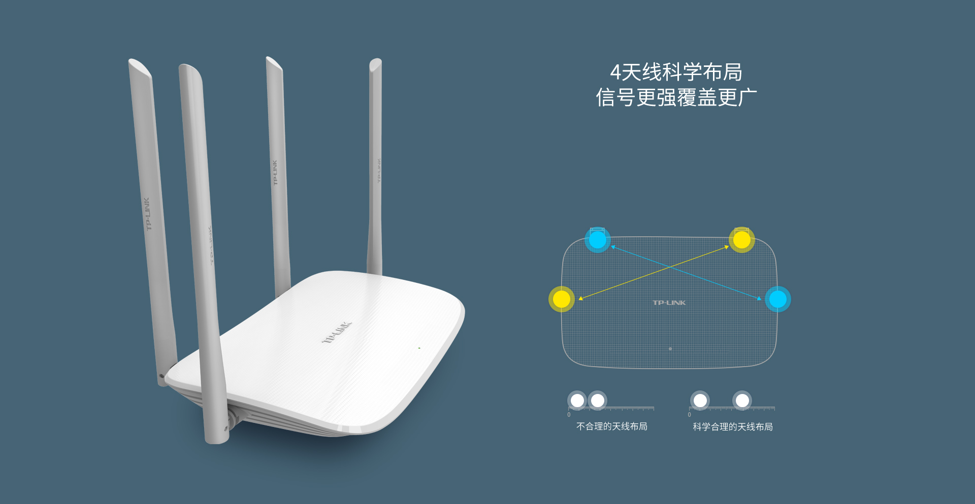 TL-WDR5620易展版 AC1200双频无线路由器 - TP-LINK官方网站