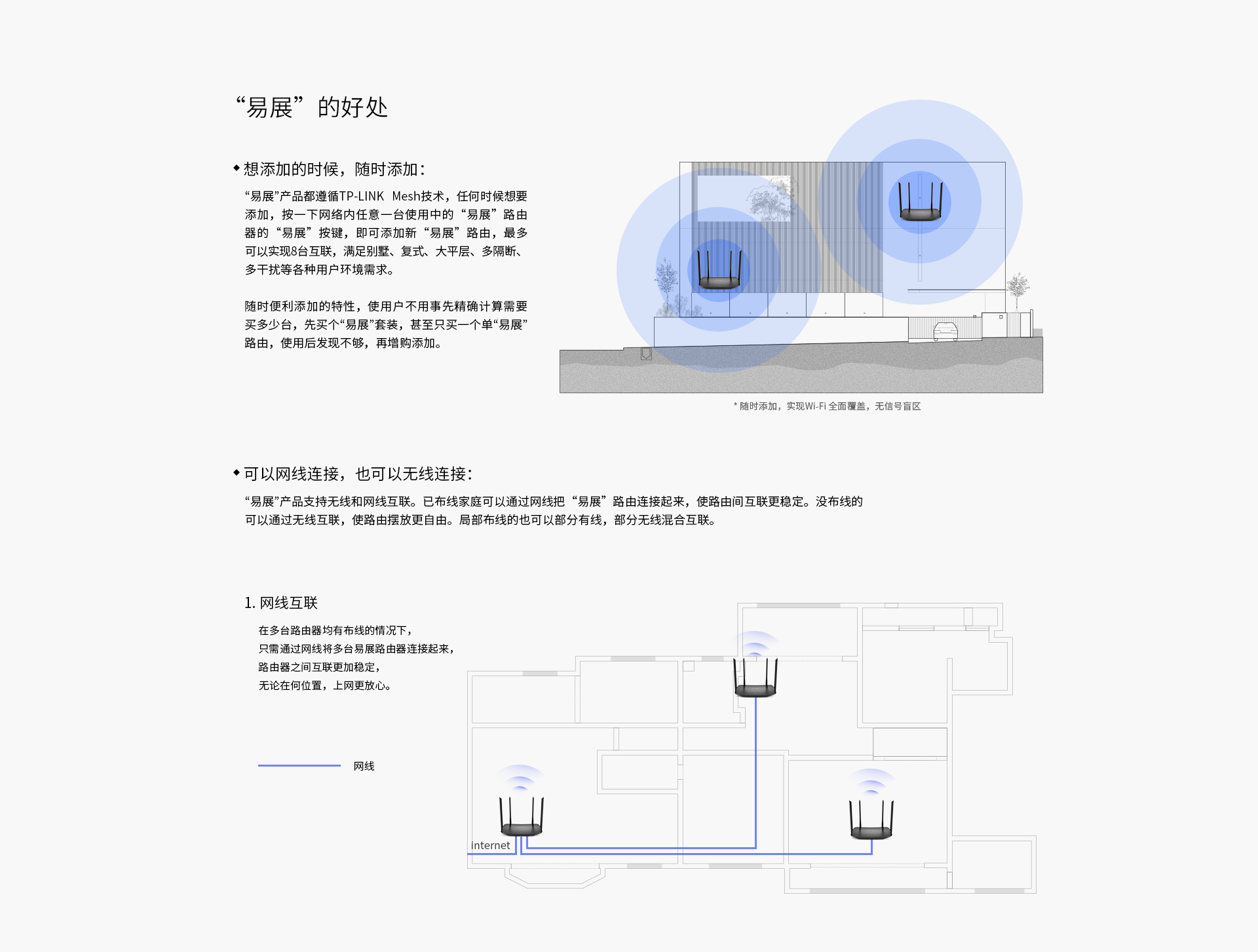 TL-WDR5620千兆易展版 AC1200双频千兆无线路由器 - TP-LINK官方网站