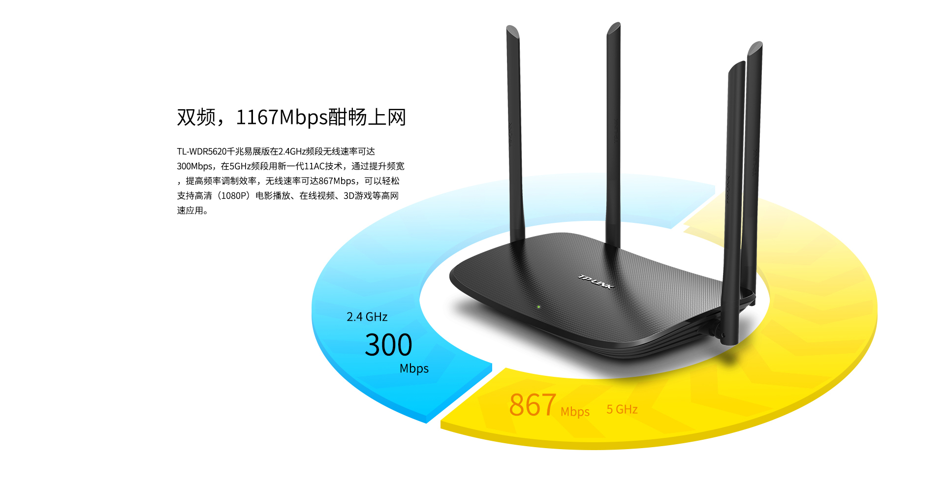 TL-WDR5620千兆易展版 AC1200双频千兆无线路由器 - TP-LINK官方网站