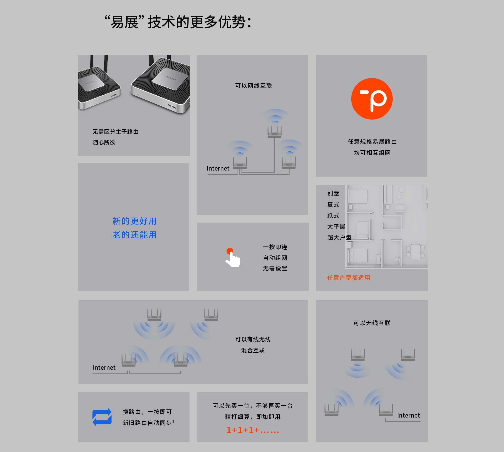 TL-XVR1800L易展版 企业级AX1800双频千兆 Wi-Fi 6 无线VPN路由器 - TP-LINK官方网站