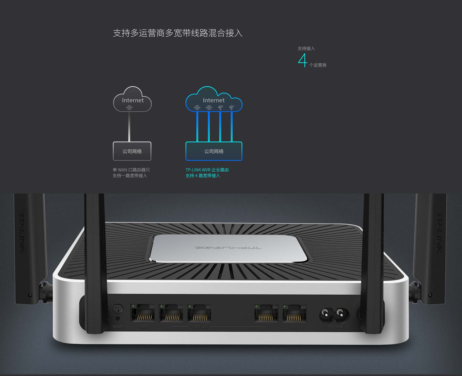 TL-XVR1800L易展版 企业级AX1800双频千兆 Wi-Fi 6 无线VPN路由器 - TP-LINK官方网站