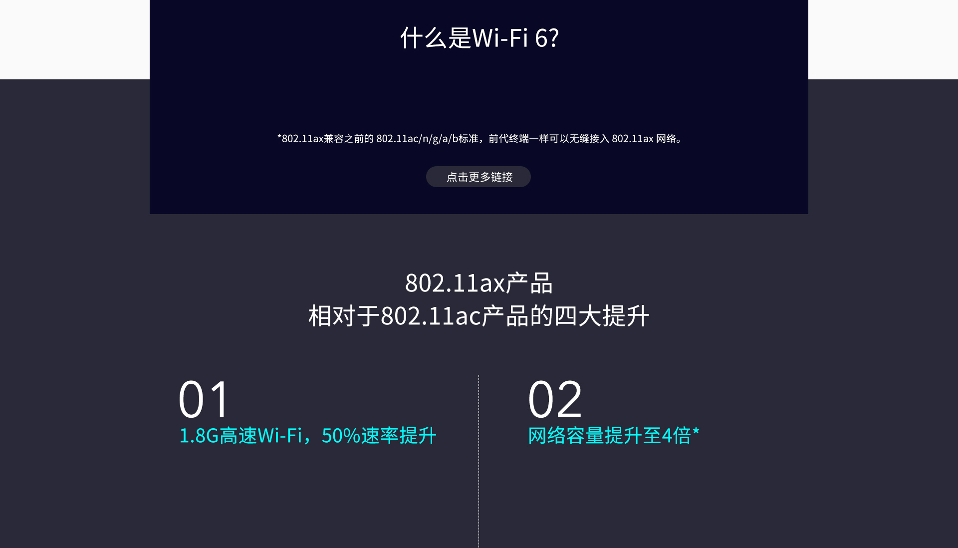 TL-XAP1801GP易展版 AX1800双频千兆Wi-Fi 6 室外无线AP - TP-LINK官方网站