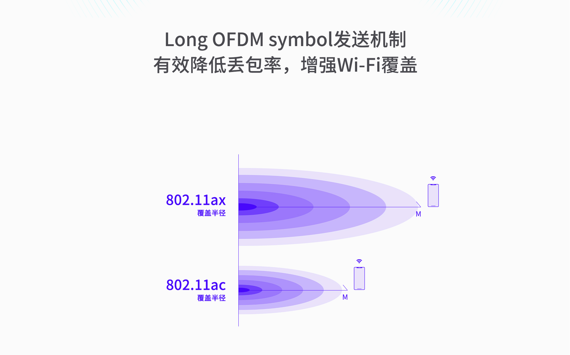 TL-XAP1800GD易展版 AX1800双频千兆Wi-Fi 6桌面式AP - TP-LINK官方网站