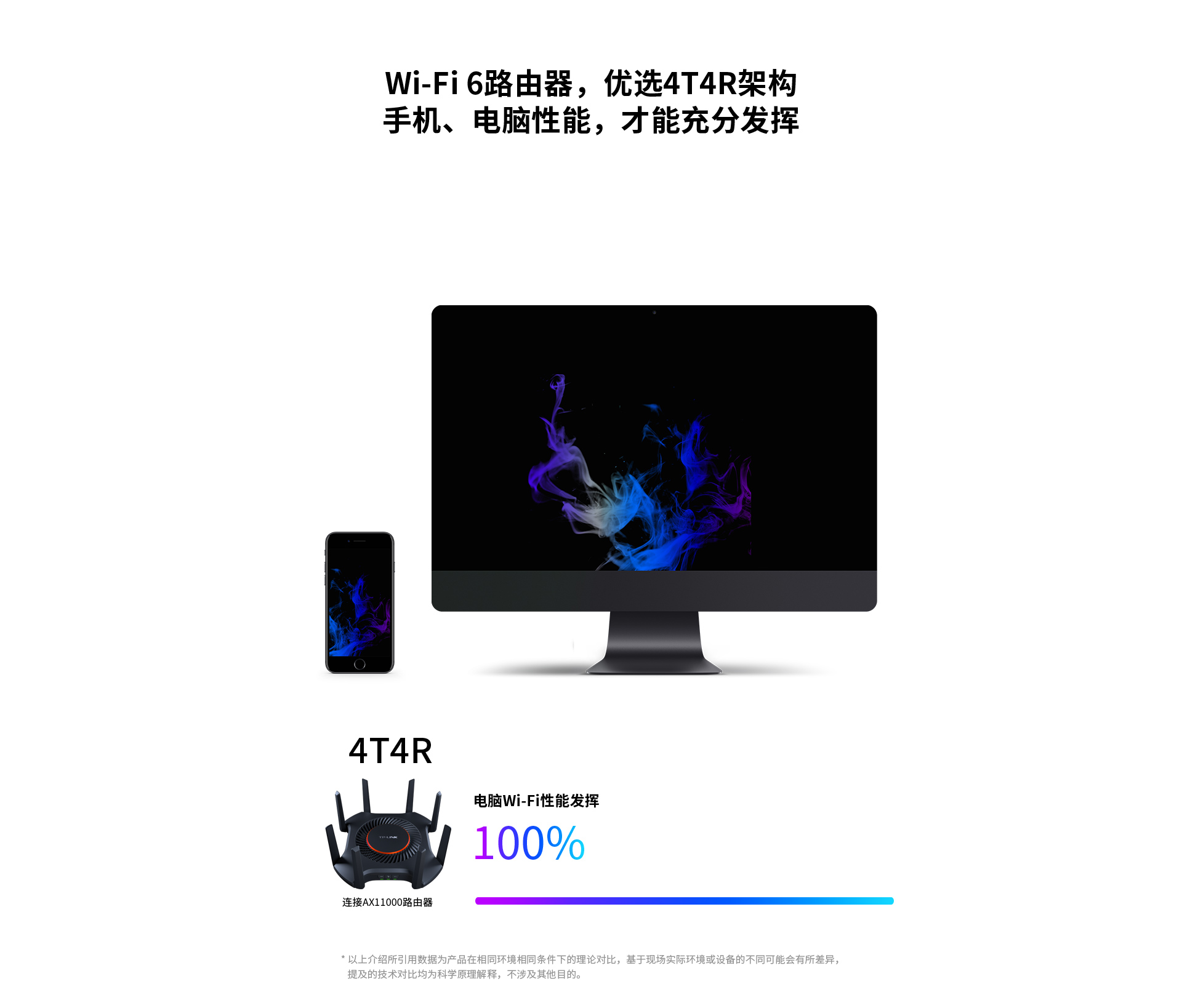 TL-XTR11060 易展 Turbo版 AX11000三频光纤Wi-Fi 6 无线路由器（2.5G网口） - TP-LINK官方网站