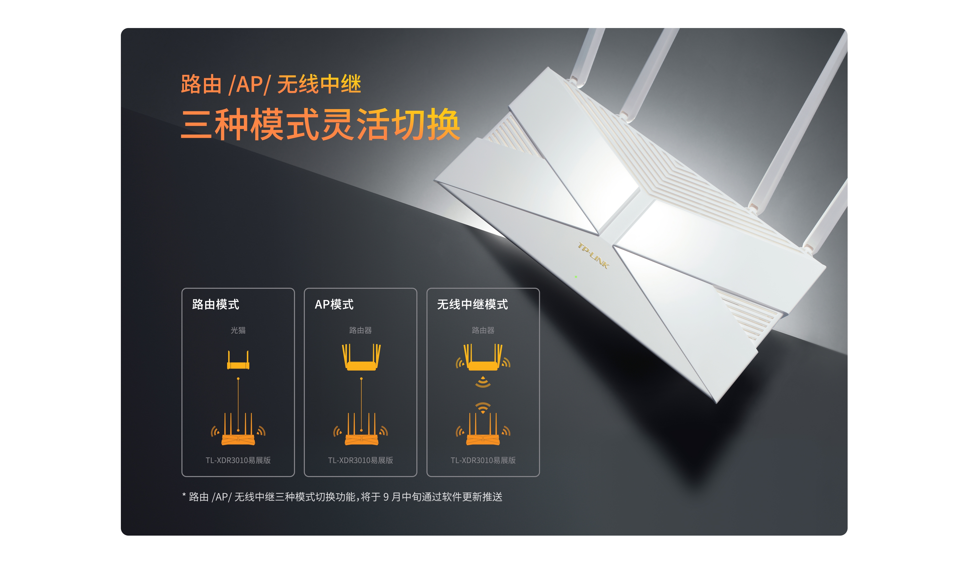 TL-XDR3010易展版 AX3000双频千兆Wi-Fi 6无线路由器 - TP-LINK官方网站
