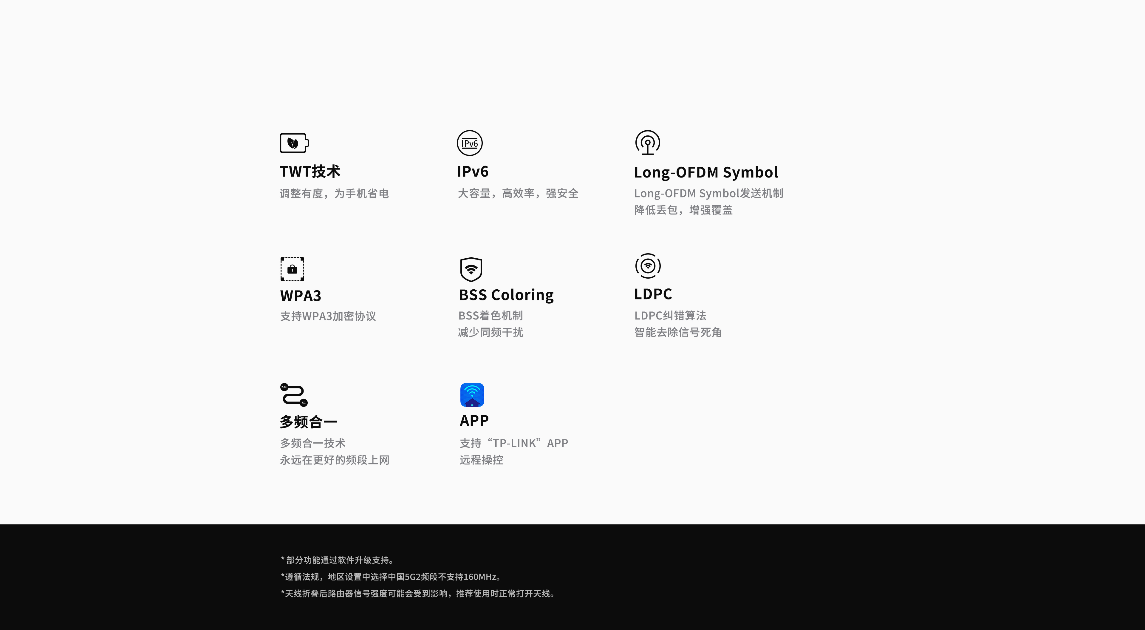 TL-XTR7880易展Turbo版 AX7800三频Super Wi-Fi 6无线路由器（2.5G口） - TP-LINK官方网站