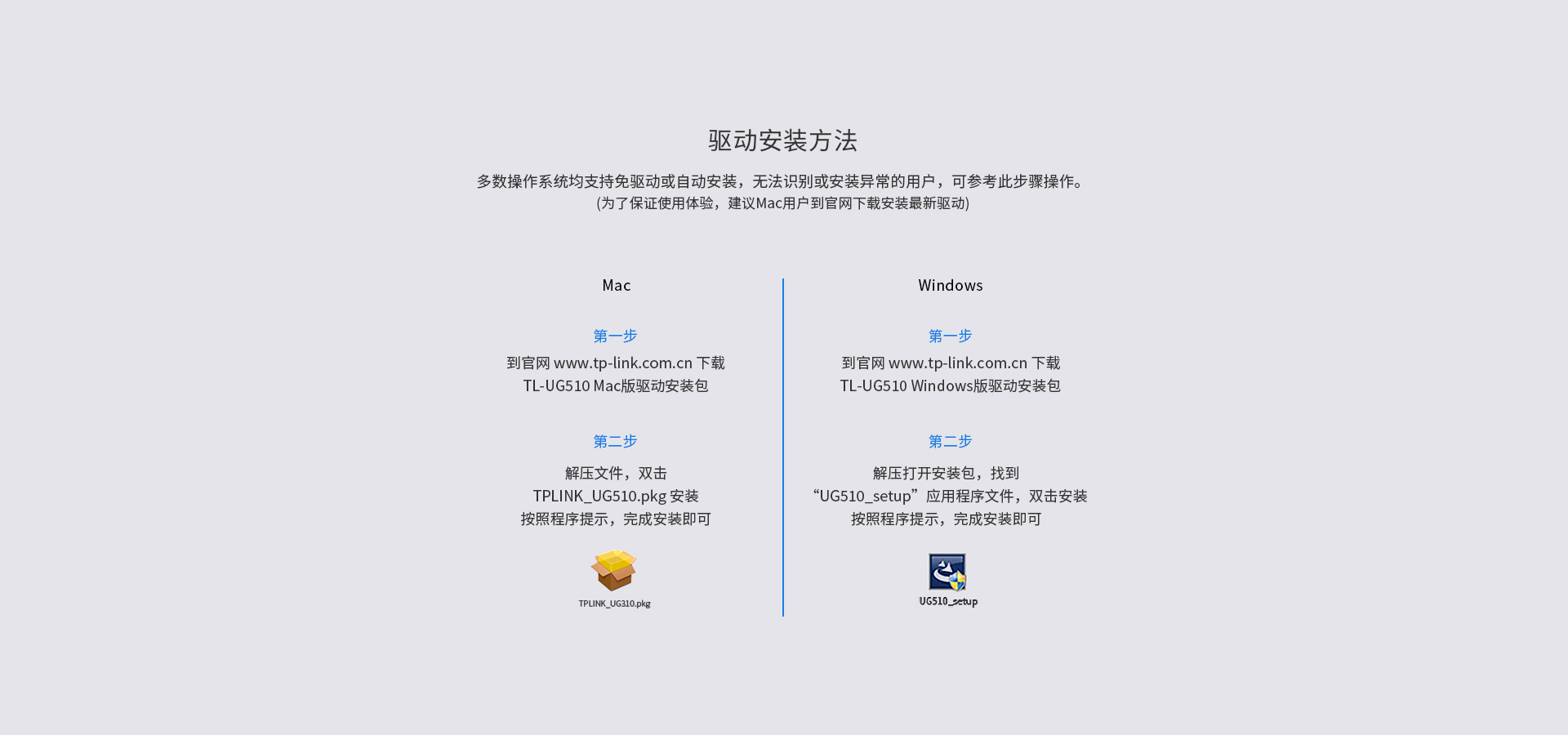 TL-UG510（红） Type-C转1000M以太网适配器 - TP-LINK官方网站