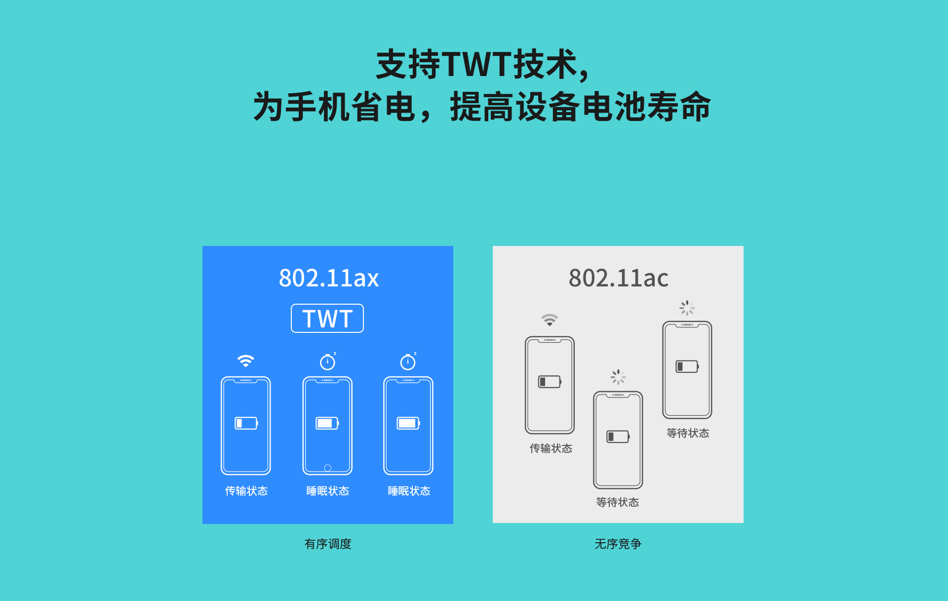 TL-XDR1860易展版玉白 AX1800双频千兆Wi-Fi 6无线路由器 - TP-LINK官方网站