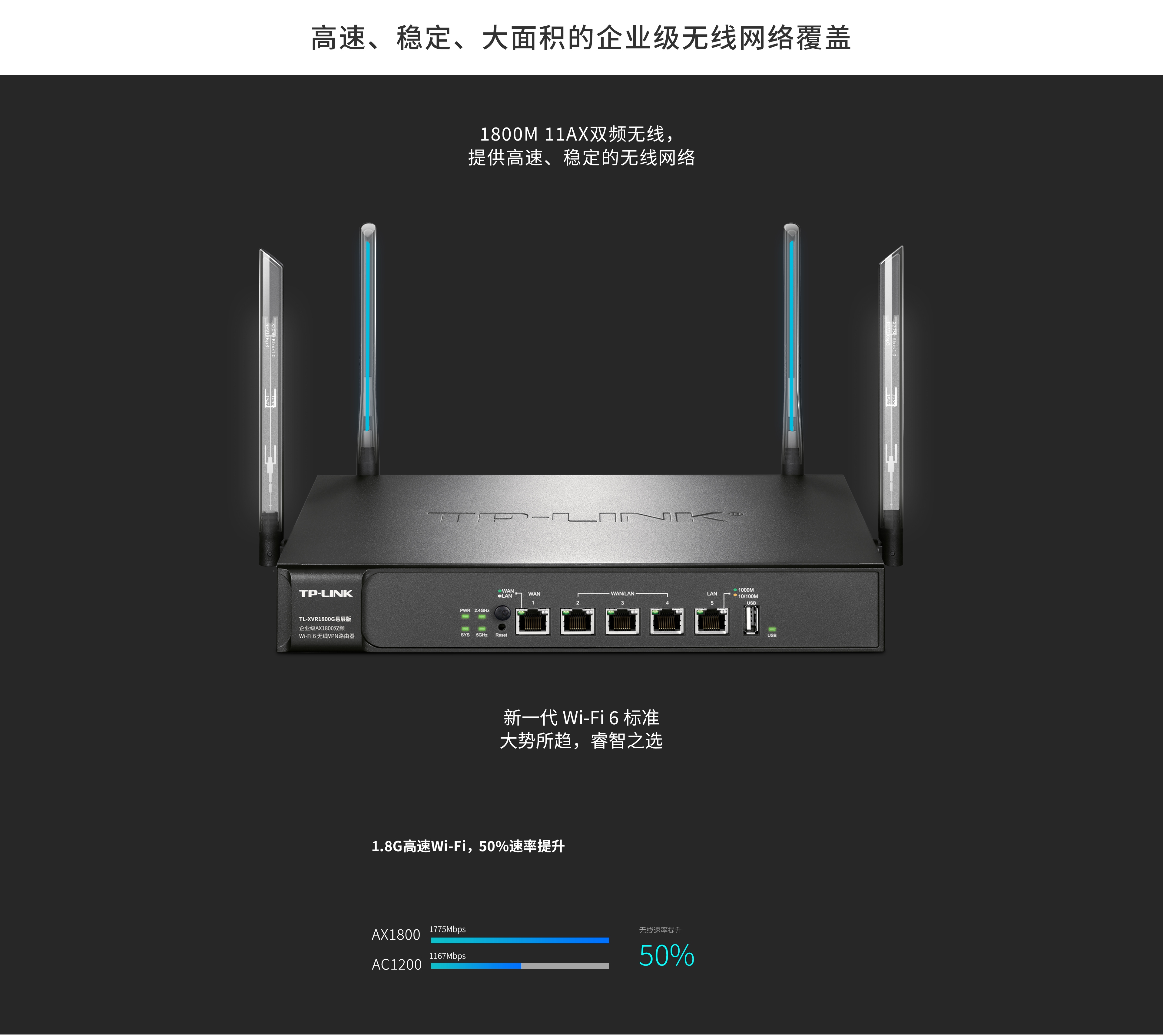 TL-XVR1800G易展版 企业级AX1800双频千兆 Wi-Fi 6 无线VPN路由器 - TP-LINK官方网站