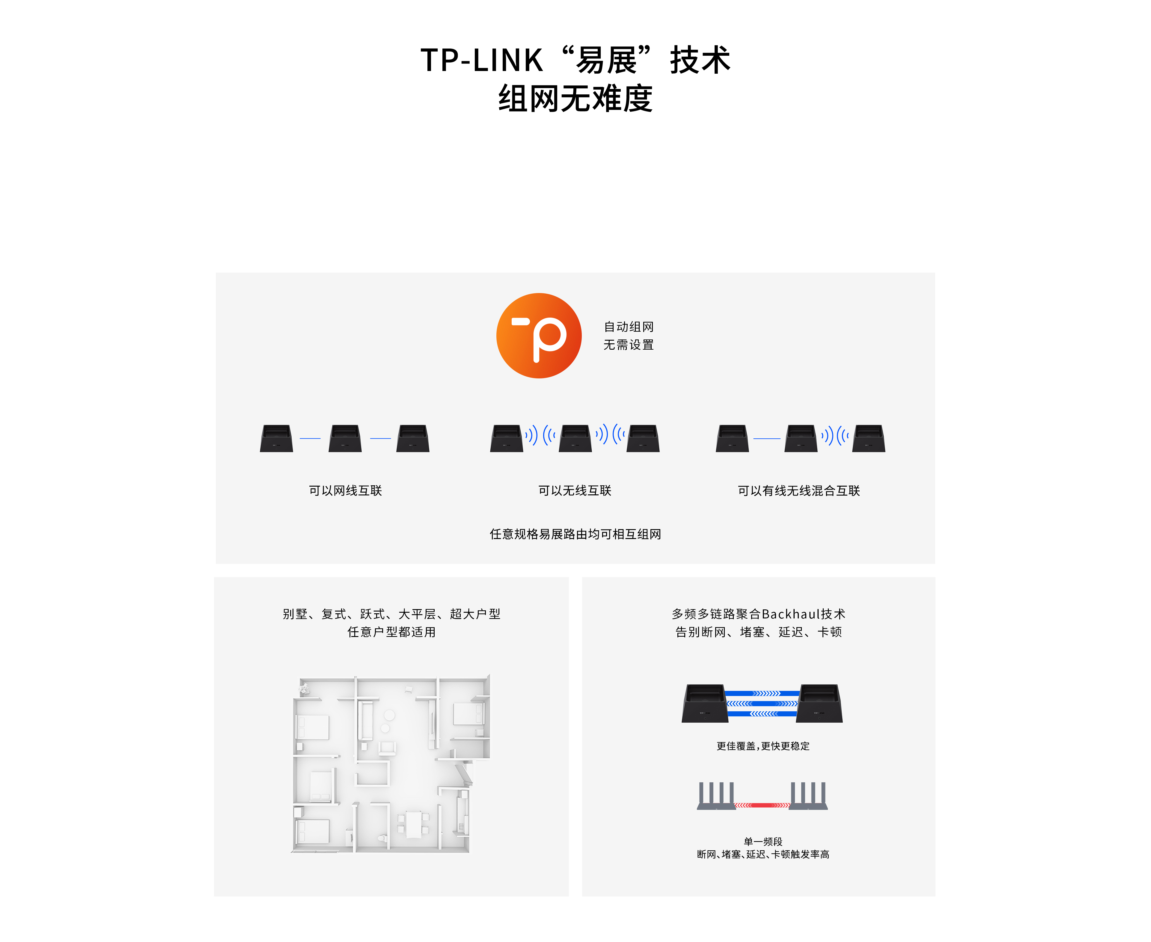 K50 双频Wi-Fi6易展路由套装 - TP-LINK官方网站