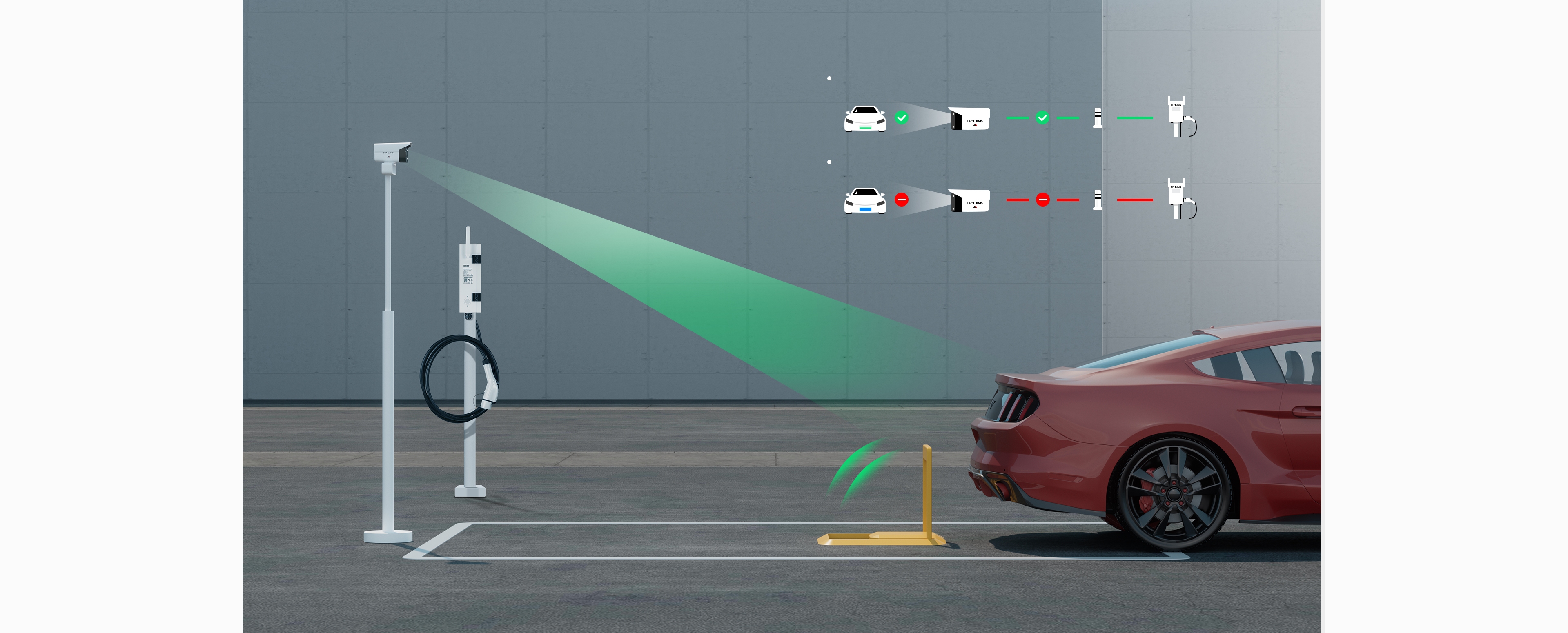 TL-EVC-7KW-A4G 电动汽车7KW交流充电桩 - TP-LINK官方网站