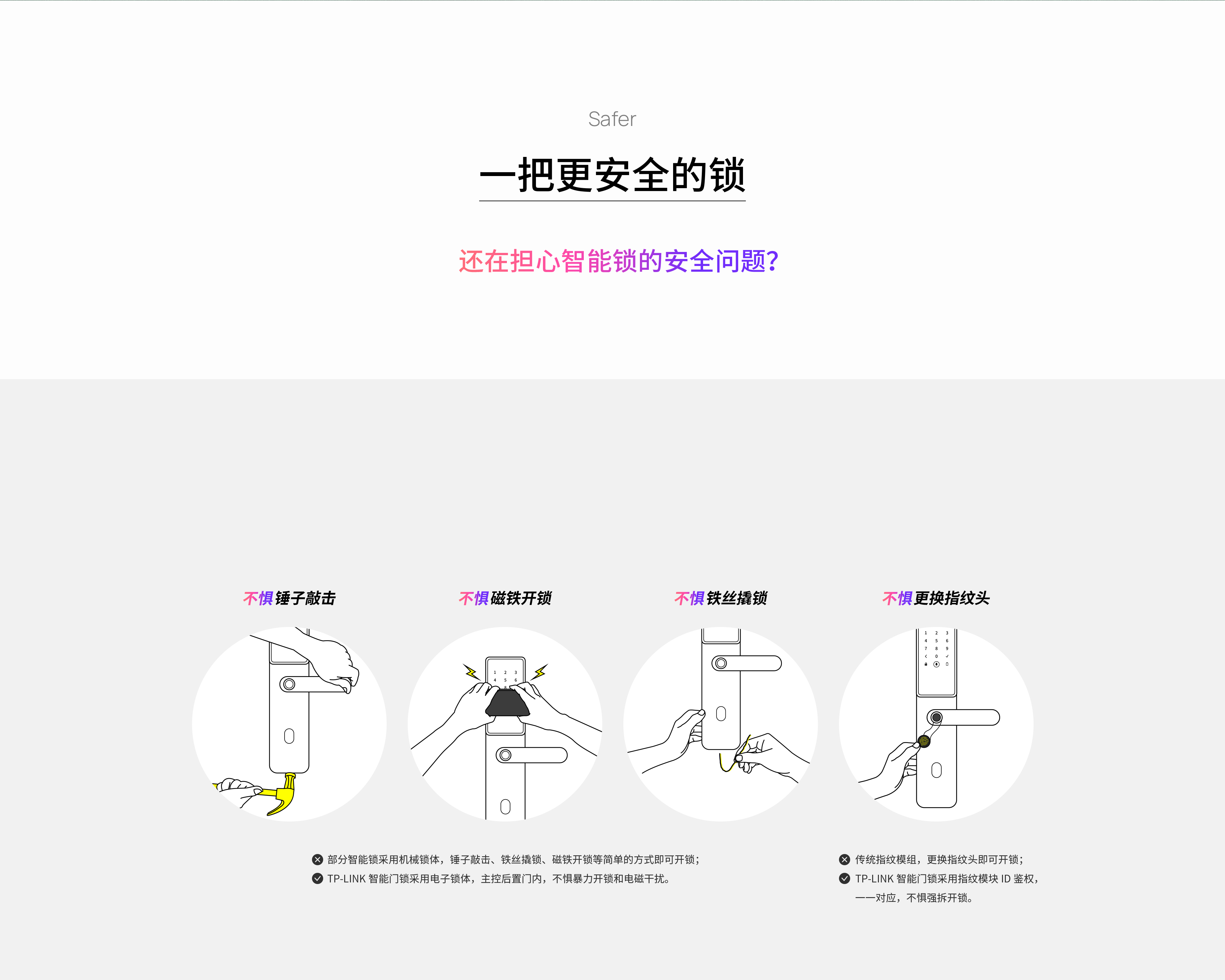 TL-SL30 Lite 全自动智能门锁 - TP-LINK官方网站