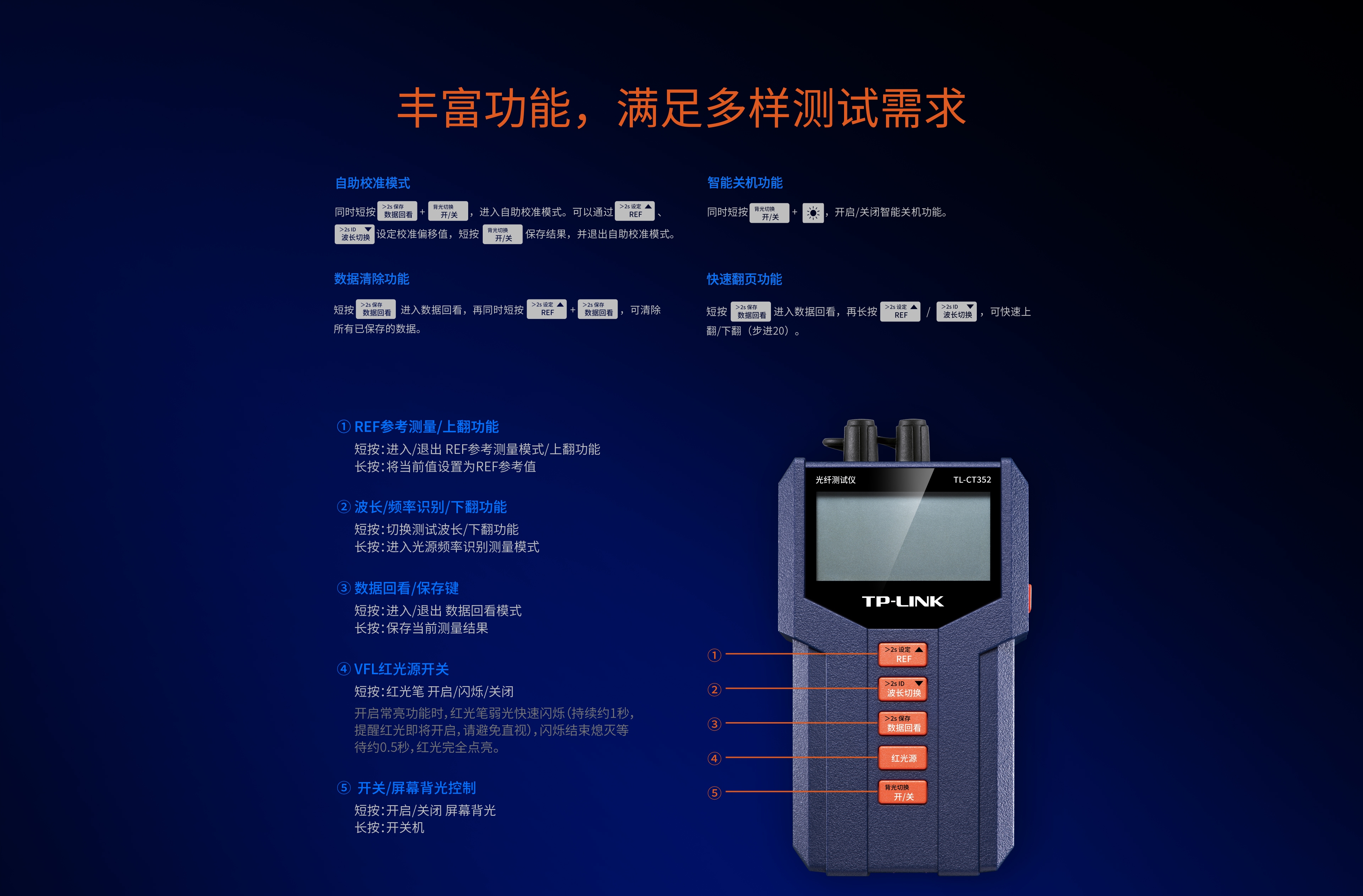 TL-CT352 光纤测试仪 - TP-LINK官方网站