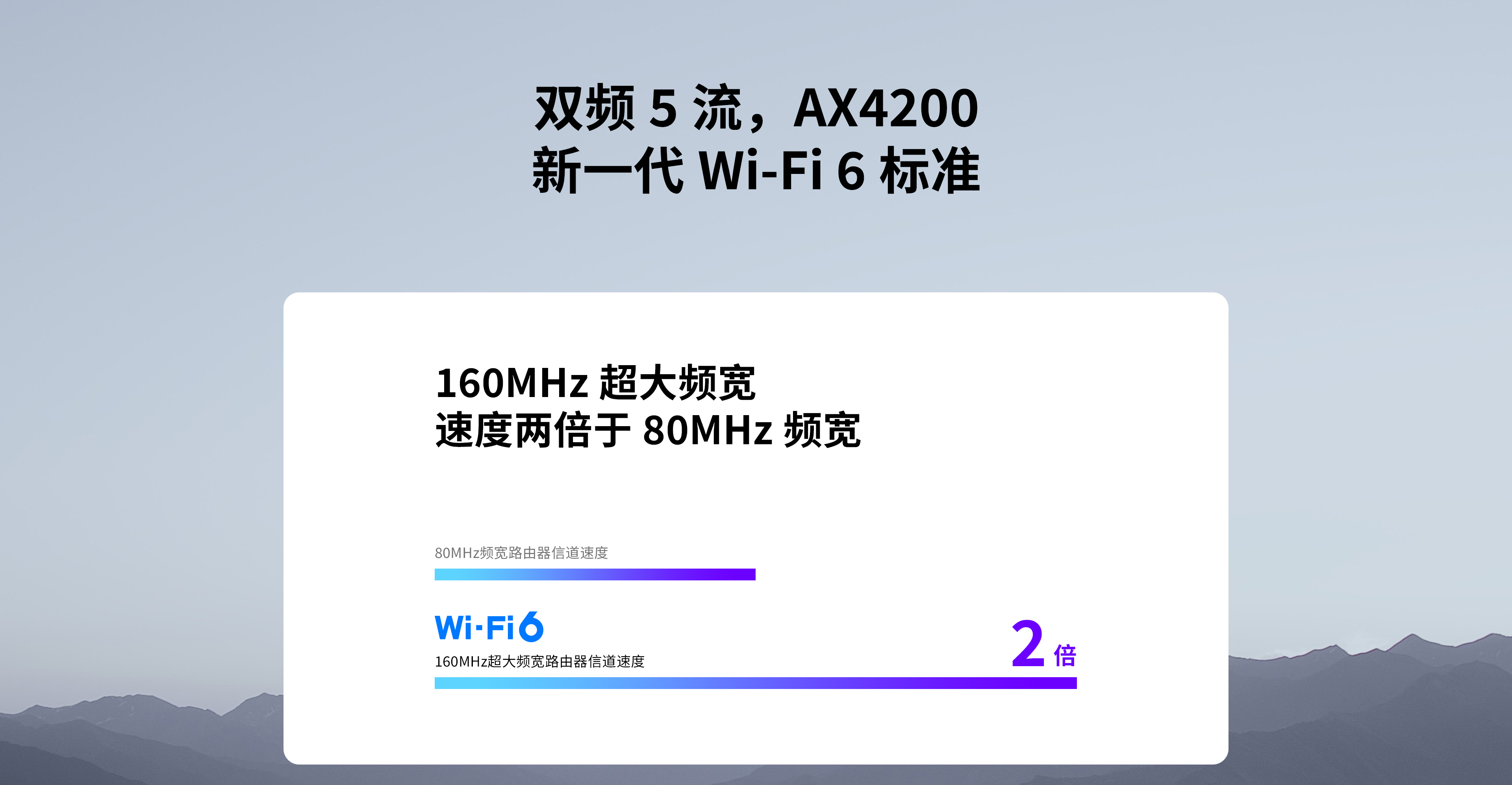 TL-XDR4288易展Turbo版 AX4200双频 Wi-Fi 6 无线路由器(双2.5G口) - TP-LINK官方网站