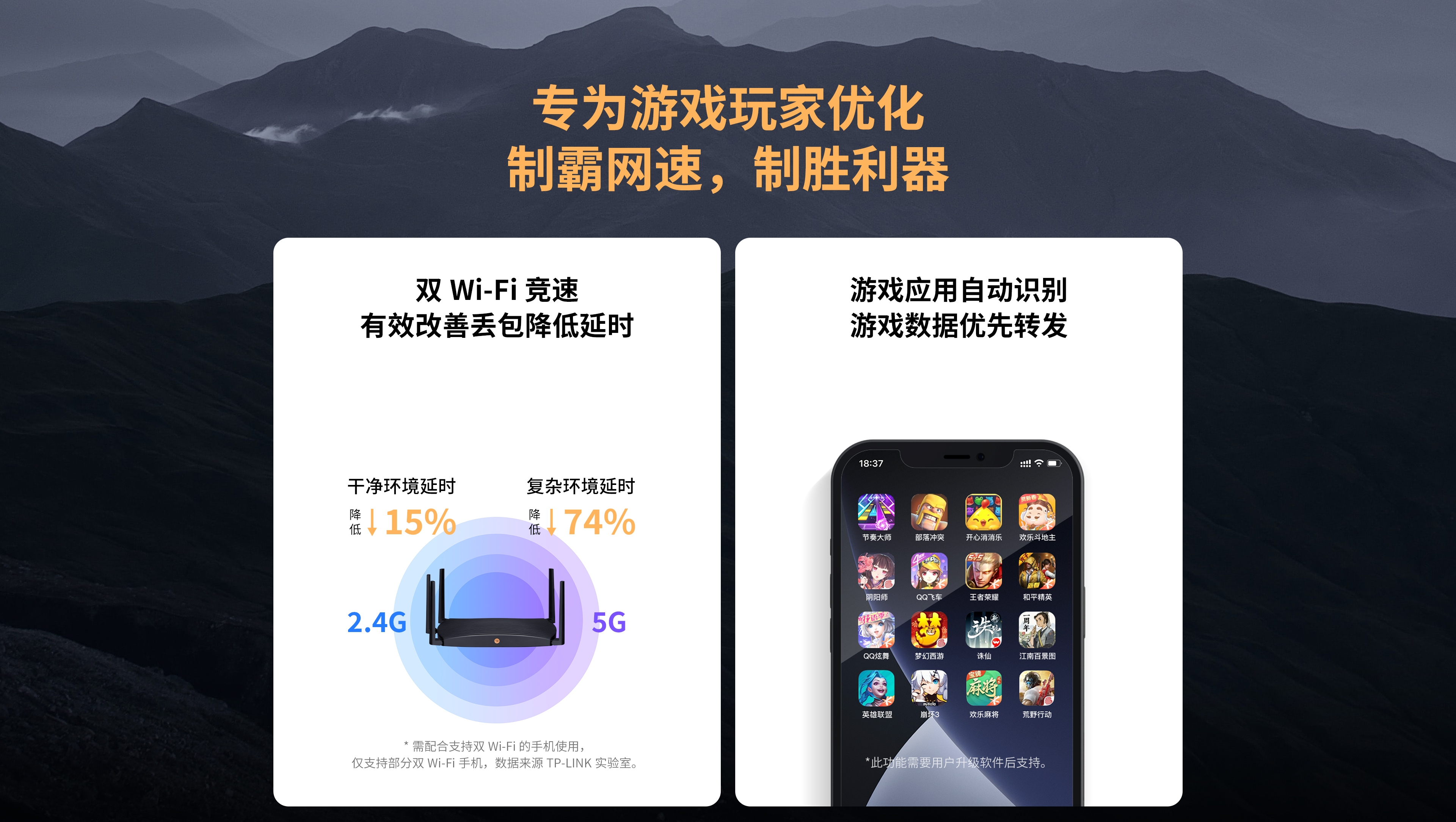 TL-XDR4288易展Turbo版 AX4200双频 Wi-Fi 6 无线路由器(双2.5G口) - TP-LINK官方网站