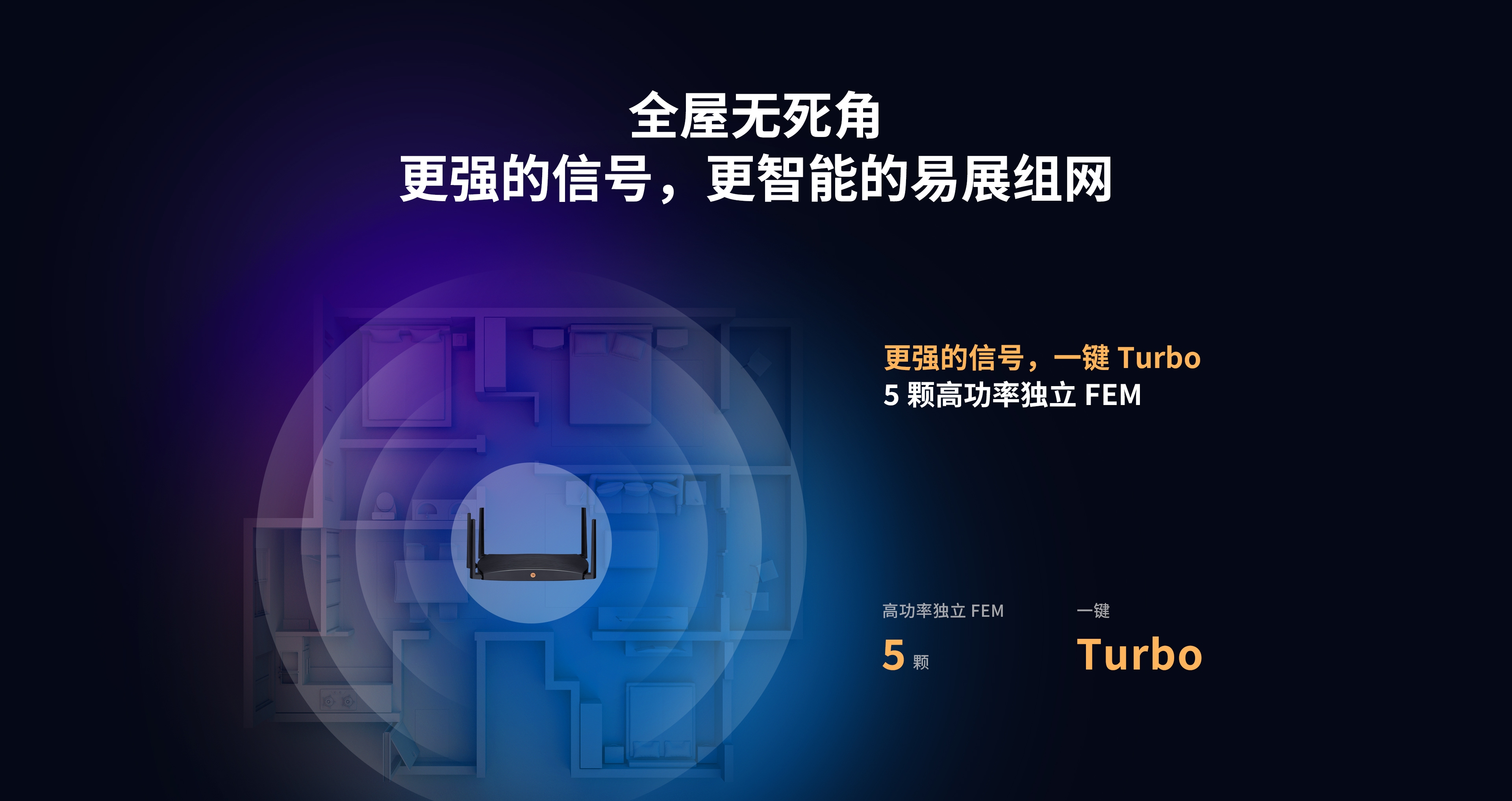 TL-XDR4288易展Turbo版 AX4200双频 Wi-Fi 6 无线路由器(双2.5G口) - TP-LINK官方网站
