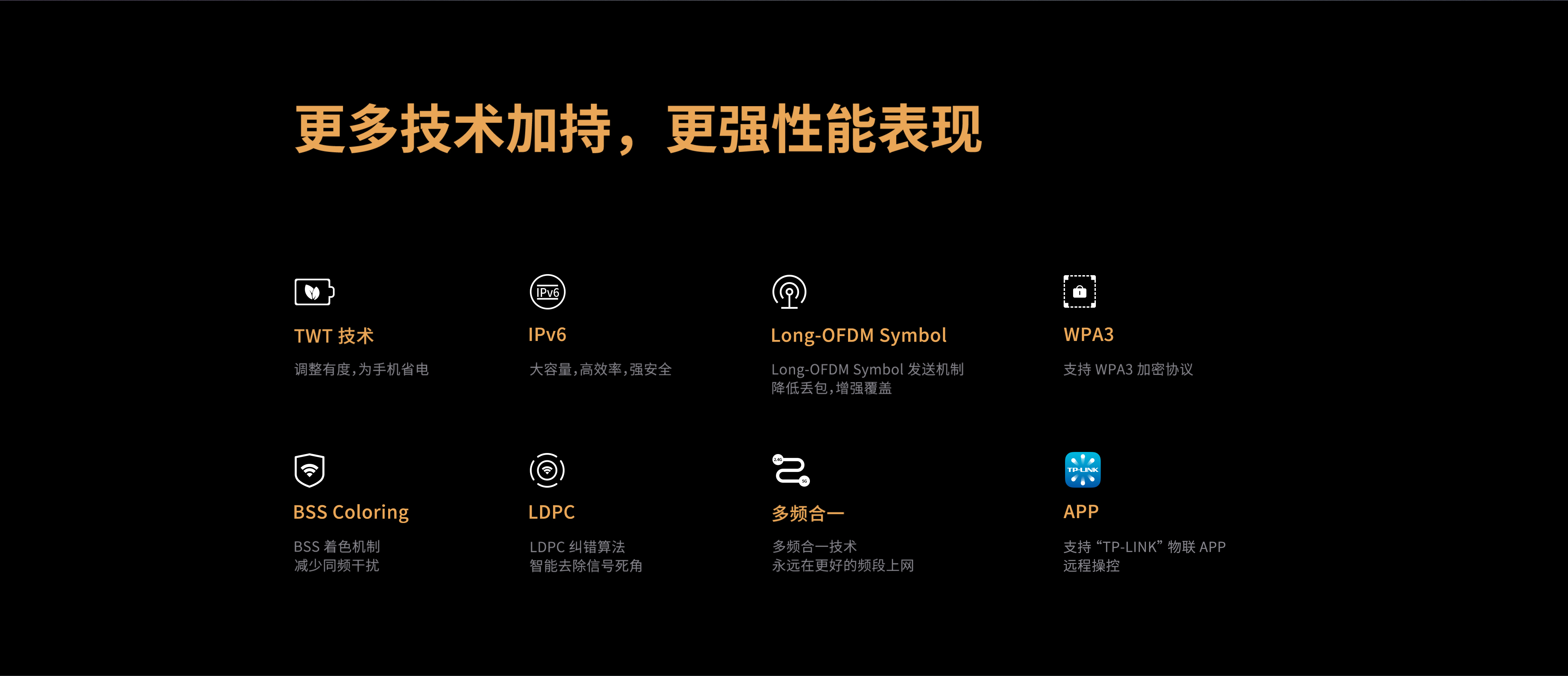TL-XDR4288易展Turbo版 AX4200双频 Wi-Fi 6 无线路由器(双2.5G口) - TP-LINK官方网站