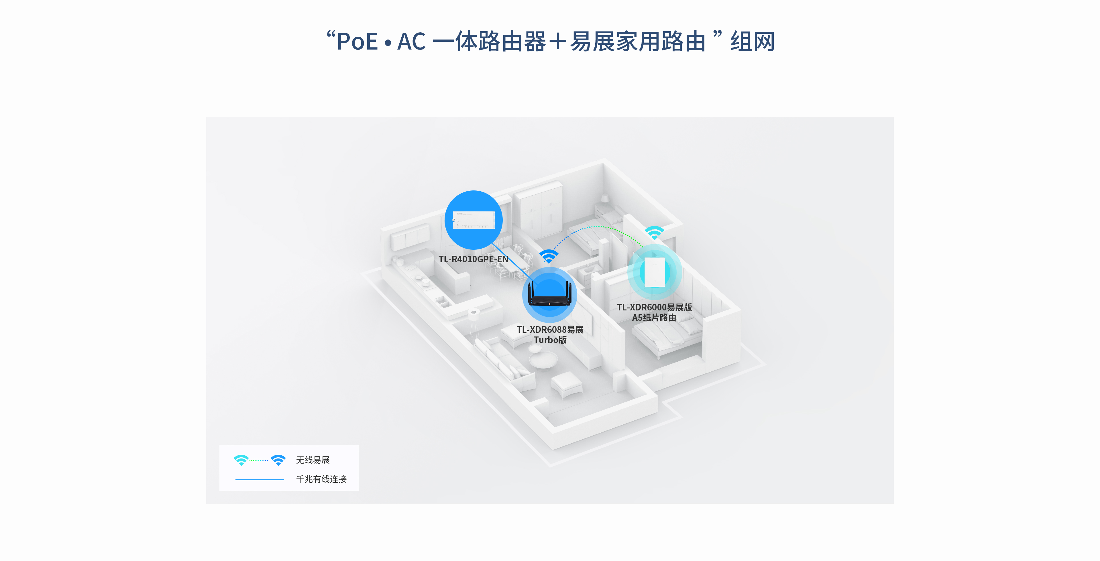 TL-R4010GPE-EN 千兆PoE·AC一体信息箱路由模块 - TP-LINK官方网站
