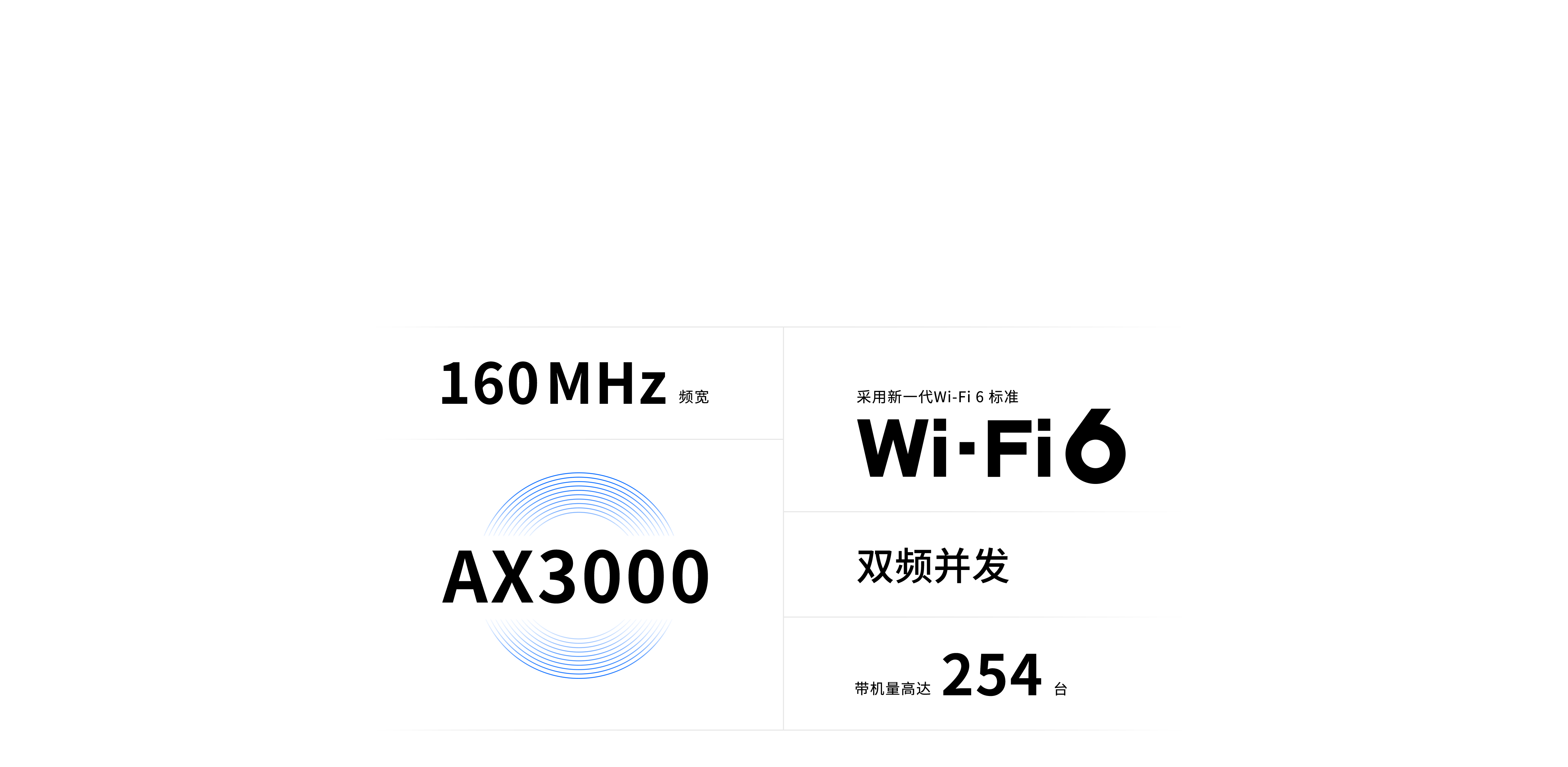 TL-XAP3020FC易展版 AX3000双频Wi-Fi 6 无线吸顶式AP（2.5G口） - TP-LINK官方网站