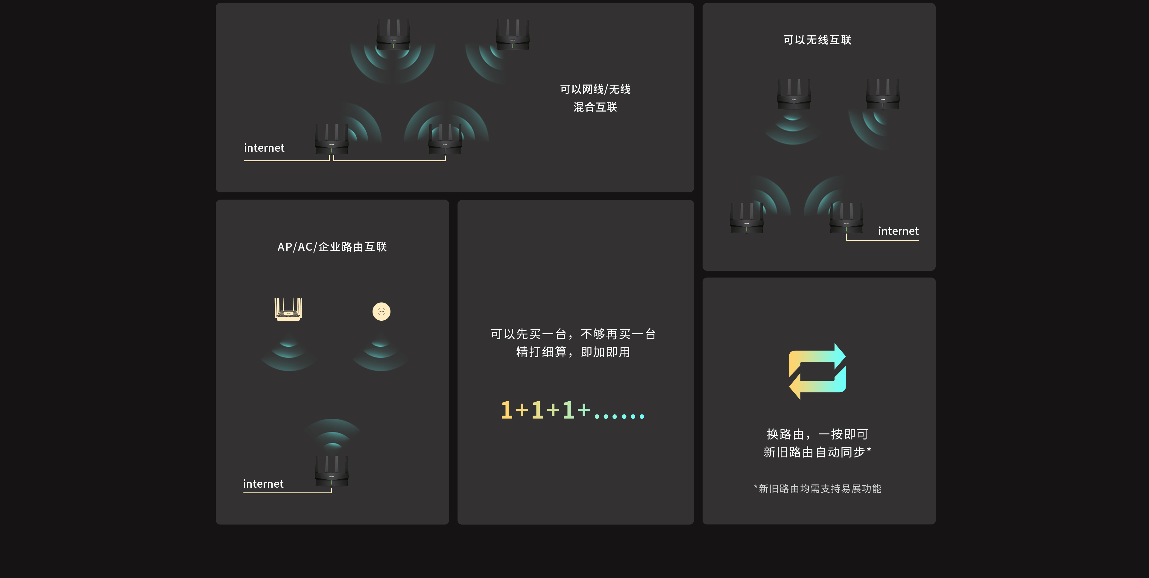 TL-XDR5410易展版 AX5400双频千兆Wi-Fi 6 无线路由器 - TP-LINK官方网站