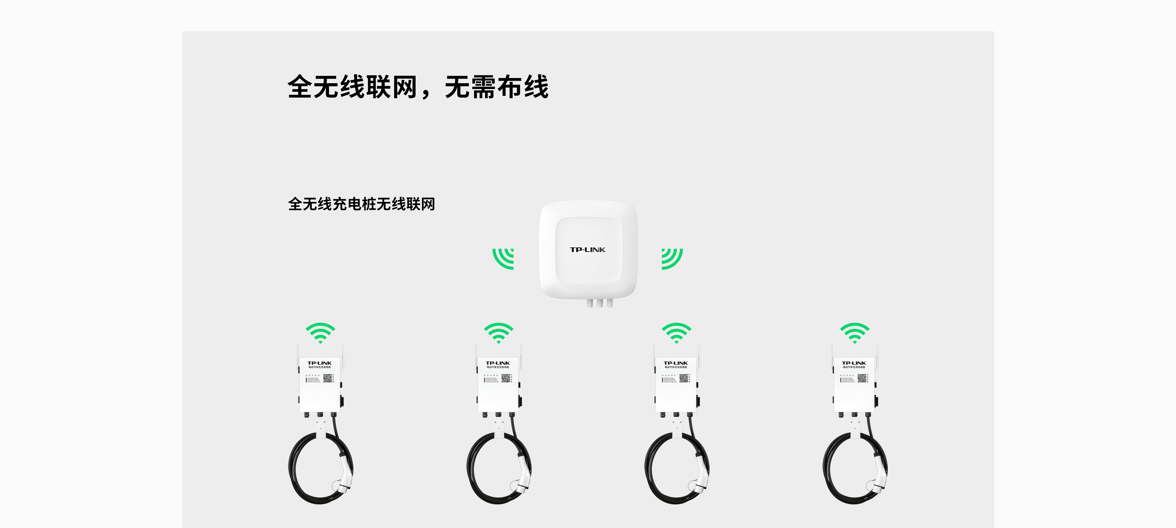 TL-EVC-7KW-AW 电动汽车7KW交流充电桩 - TP-LINK官方网站