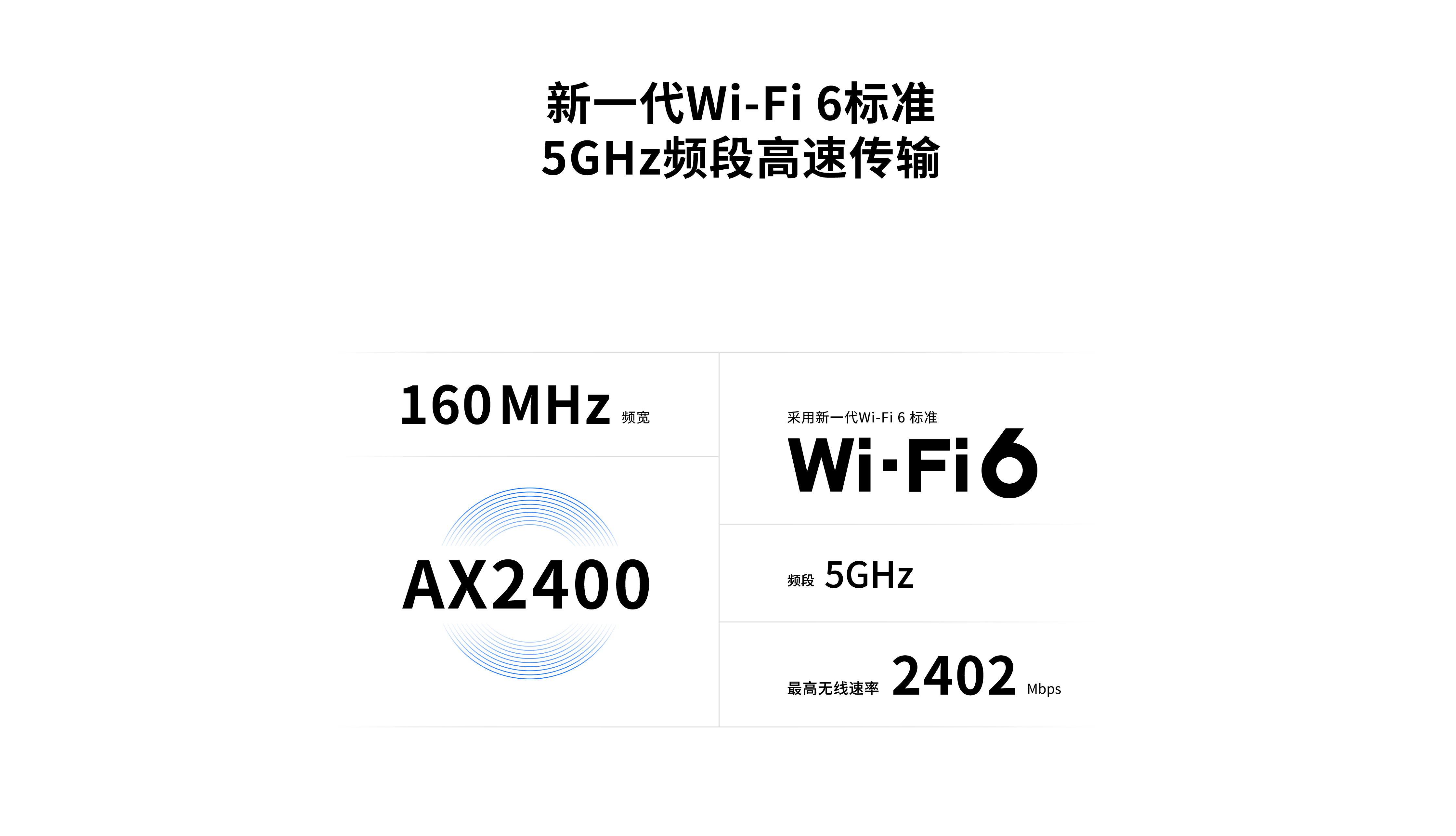 TL-XCPE2400G工业级 5GHz AX2400 WiFi 6工业级网桥 - TP-LINK官方网站