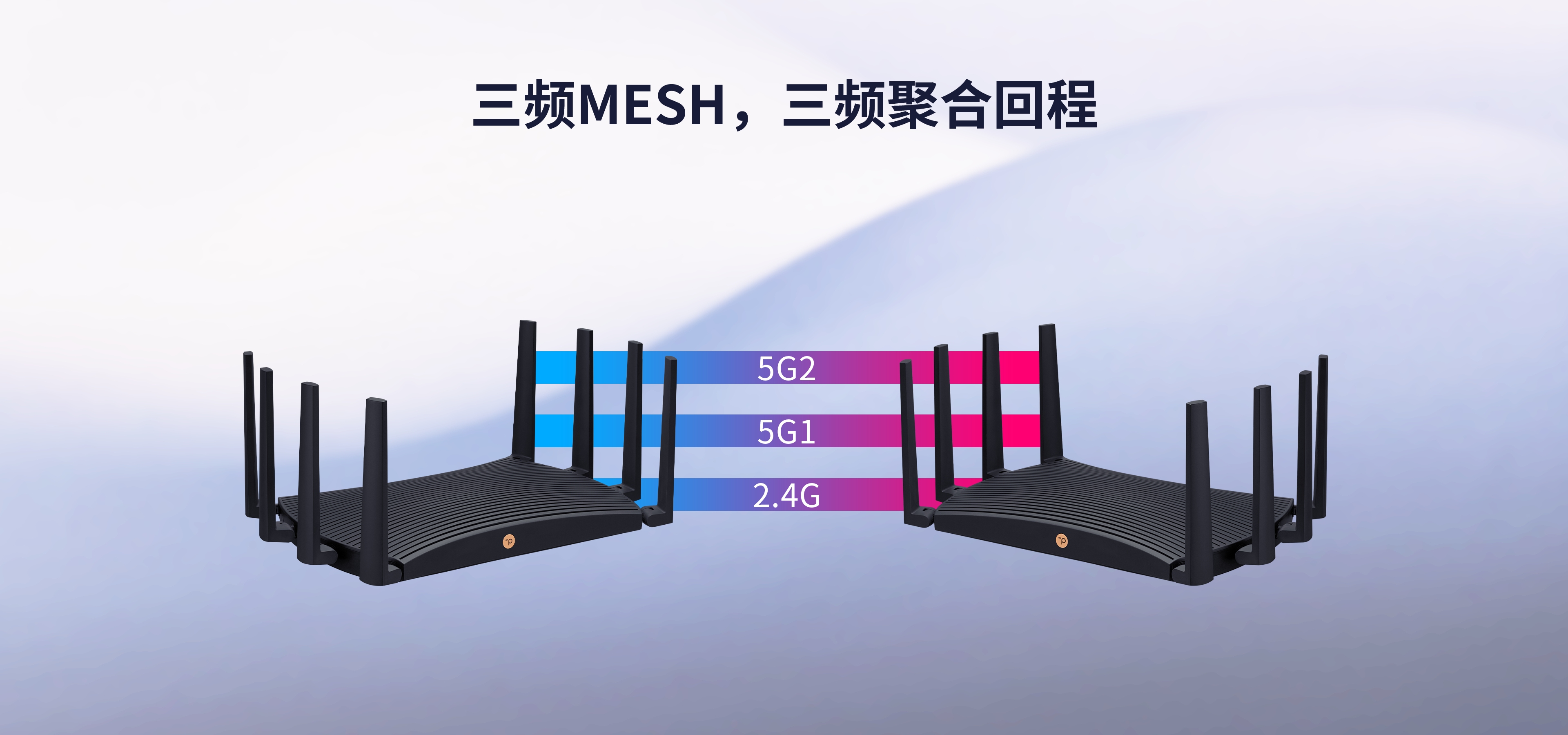 TL-XTR8488易展Turbo版 AX8400三频Wi-Fi 6无线路由器（双2.5G口） - TP-LINK官方网站
