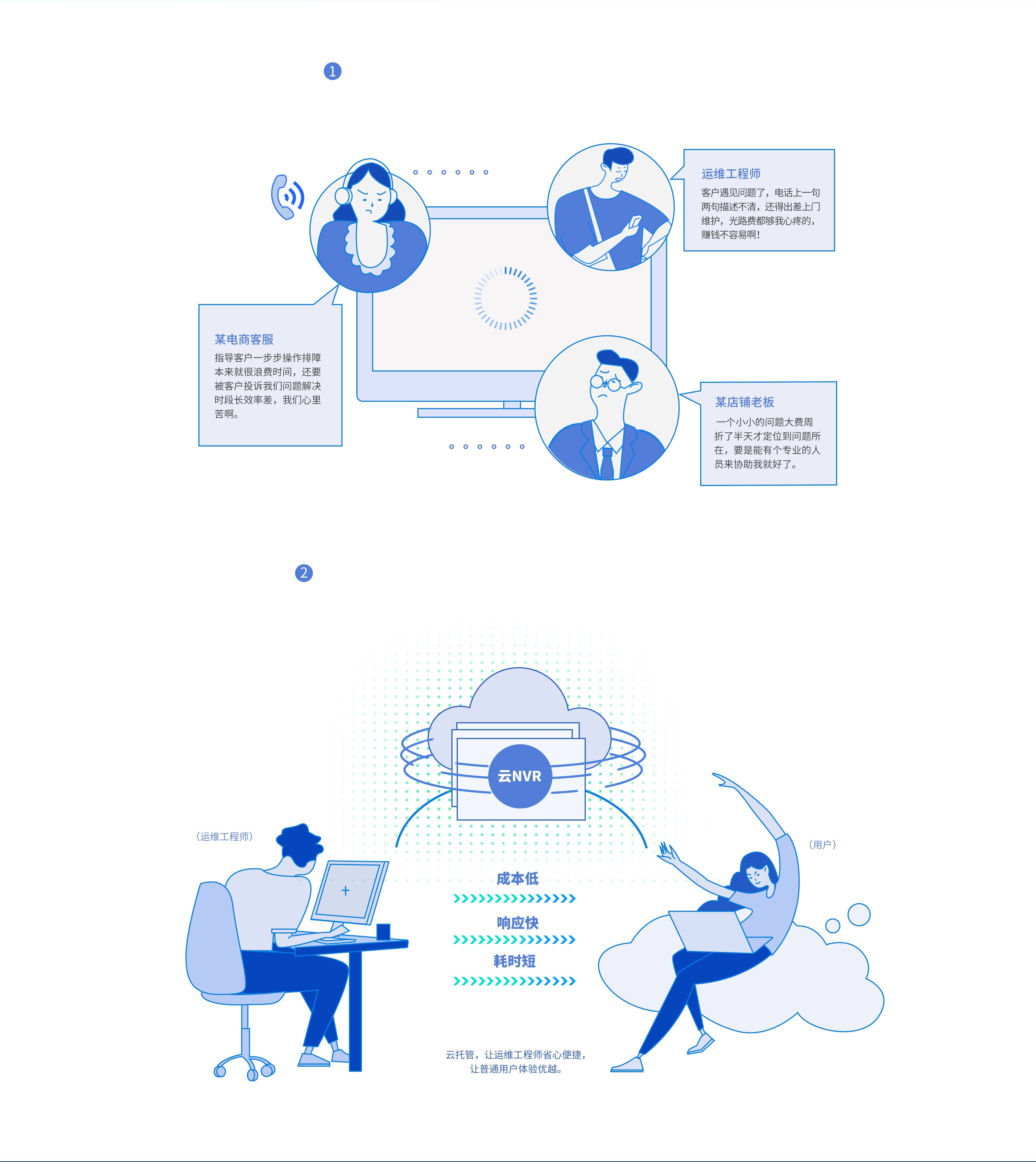 TL-NVR6832E-T H.265+ 网络硬盘录像机（32路/8盘位） - TP-LINK官方网站
