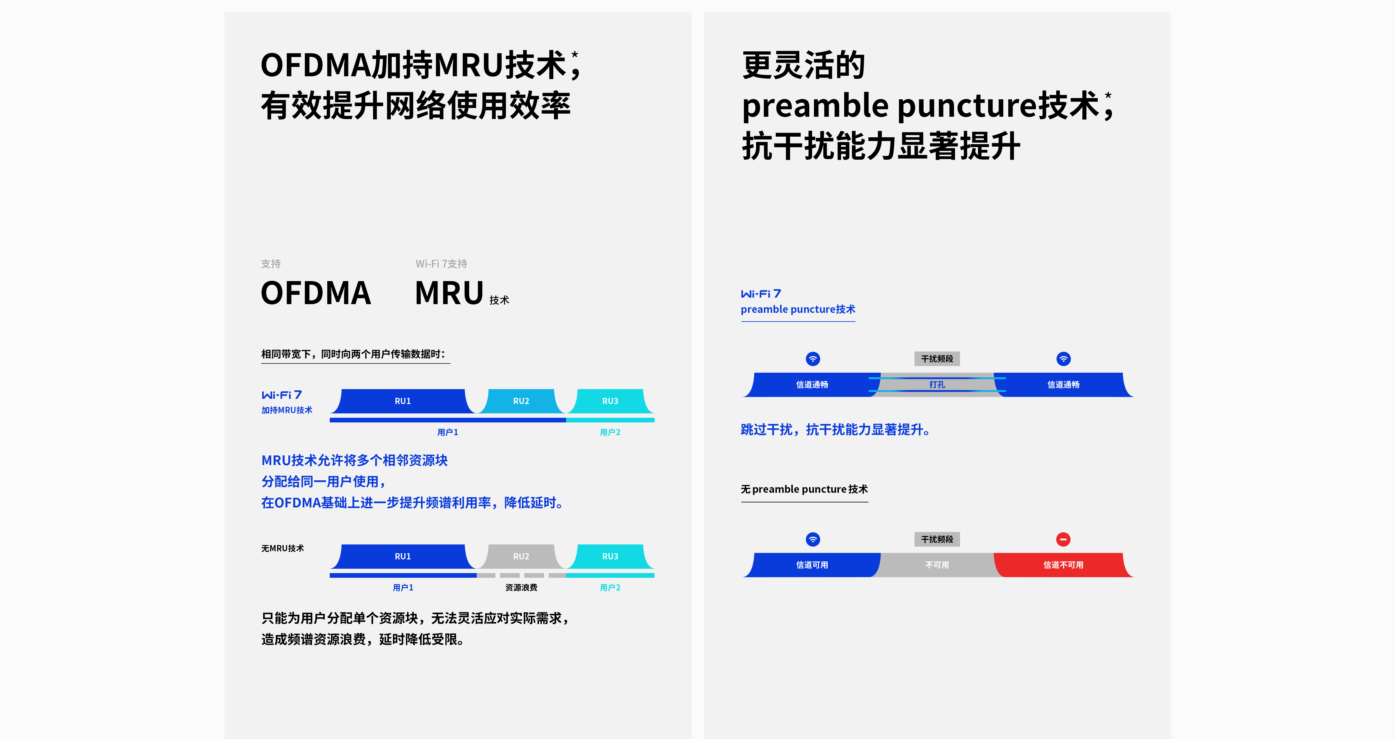 TL-7HDAP13000TCS-PoE/DC易展版 BE13000三频Wi-Fi 7无线吸顶式AP（双10G口） - TP-LINK官方网站