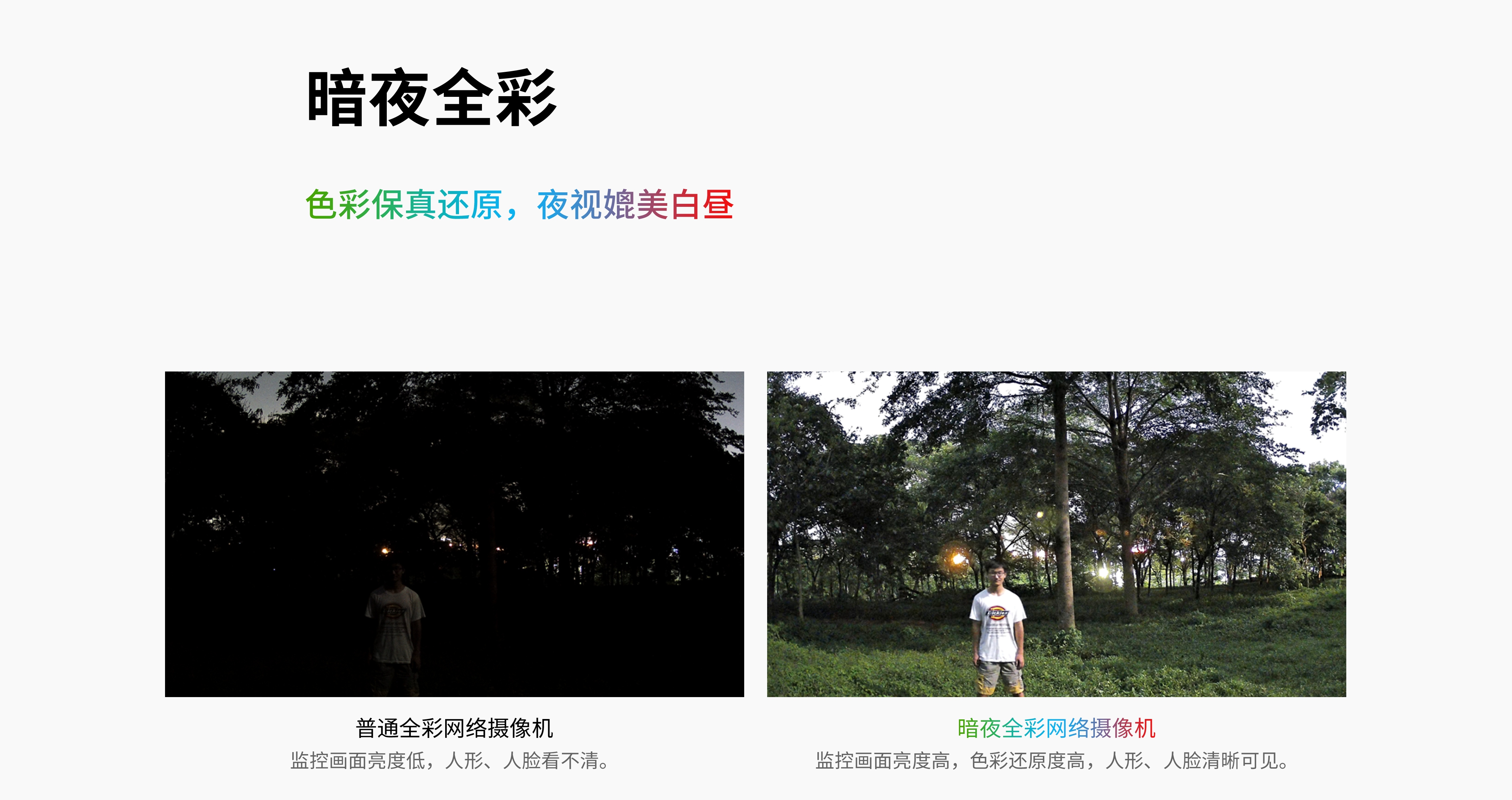 TL-IPC534S-WB 300万像素音频暗夜全彩网络摄像机 - TP-LINK官方网站