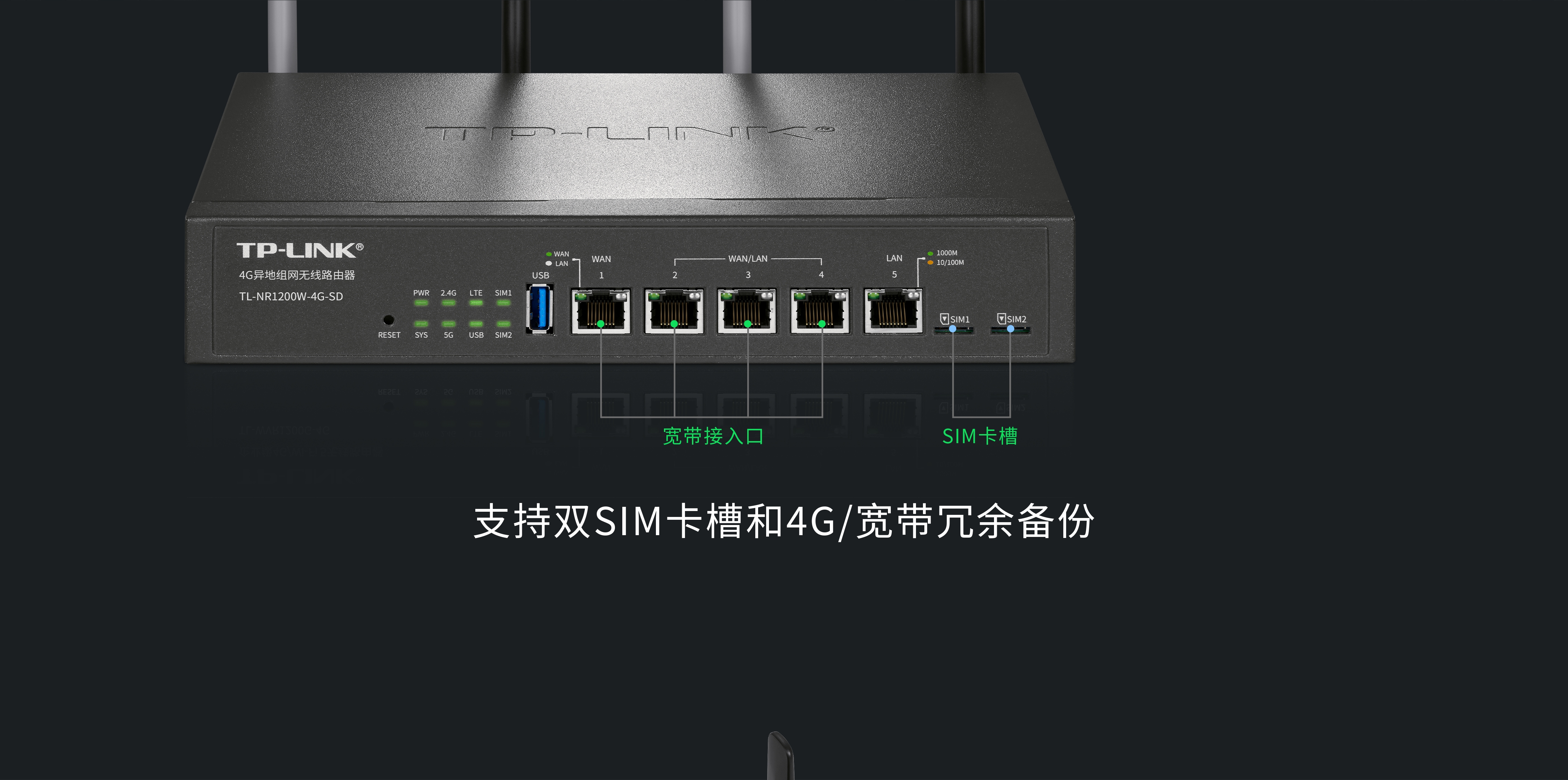 TL-NR1200W-4G-SD 4G异地组网无线路由器 - TP-LINK官方网站