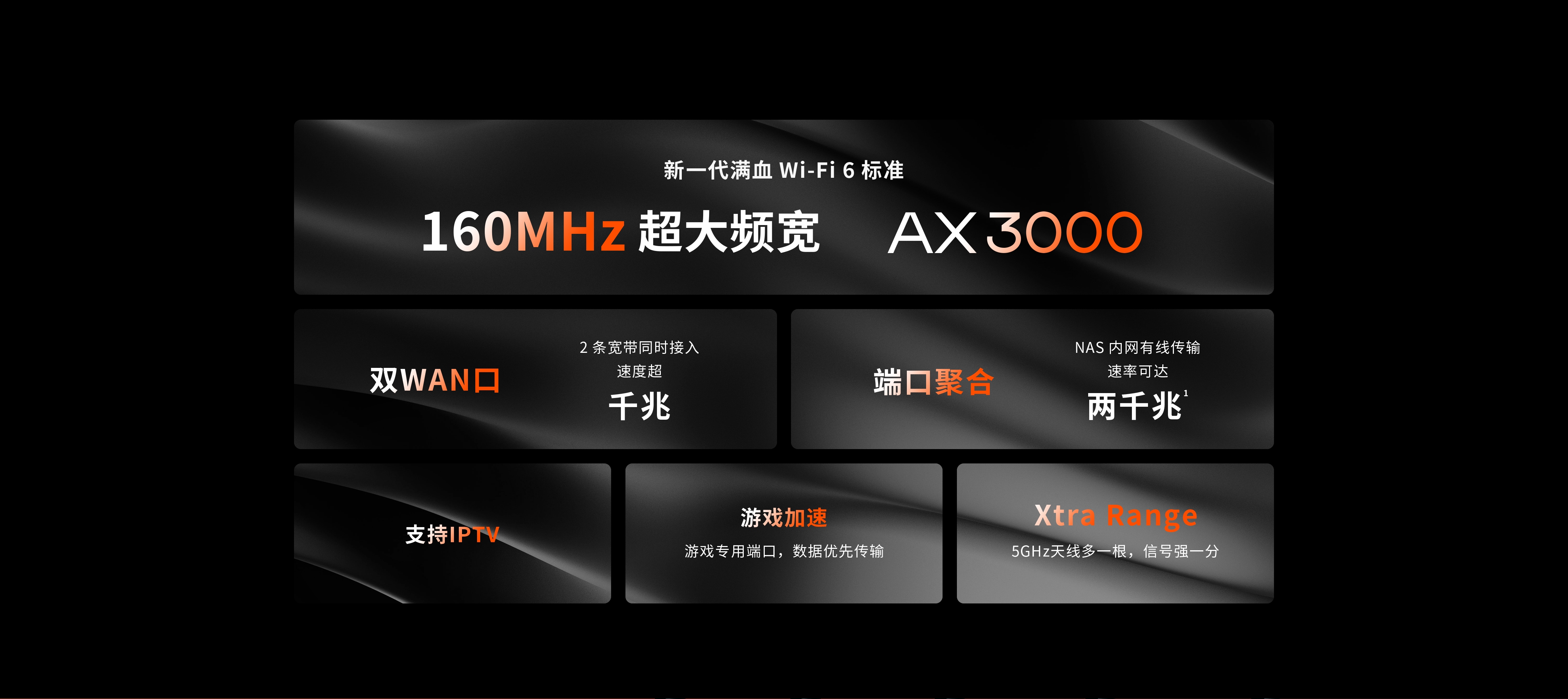 TL-XDR3039易展版 AX3000双频千兆Wi-Fi 6 无线路由器 - TP-LINK官方网站