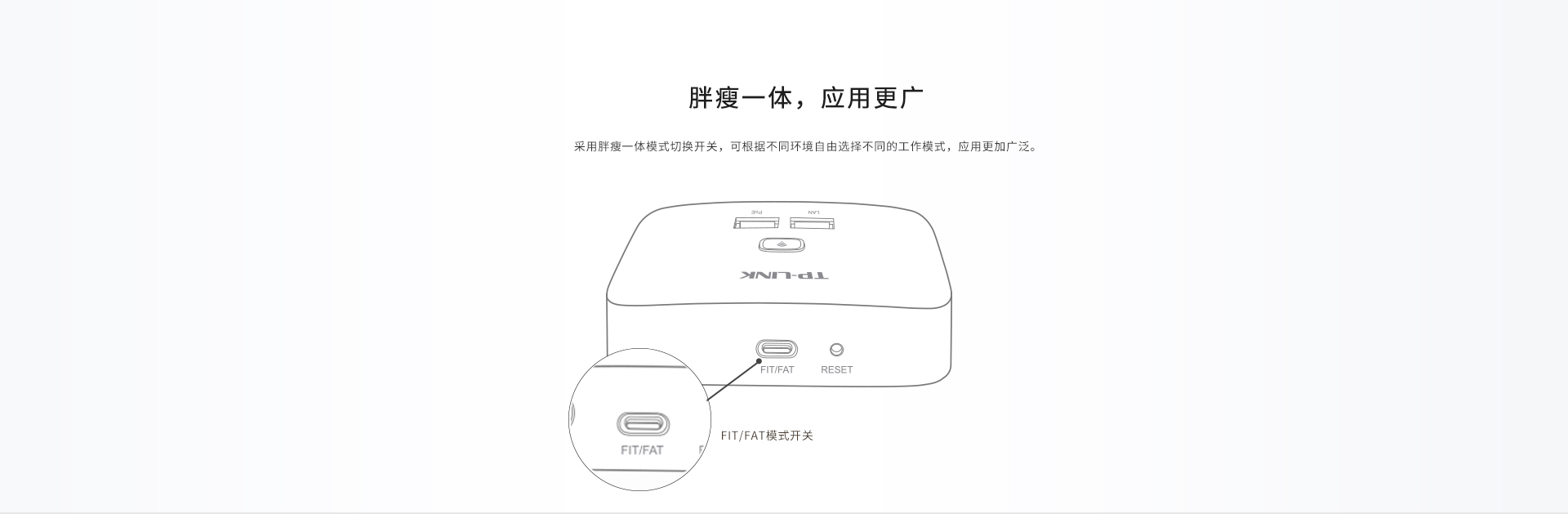 TL-AP300S-PoE 300M无线面板式AP - TP-LINK官方网站