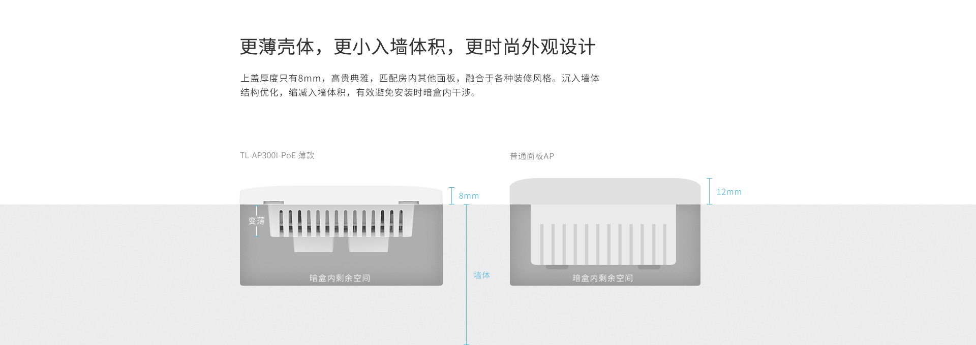 TL-AP300I-PoE 薄款（方） 300M无线面板式AP - TP-LINK官方网站