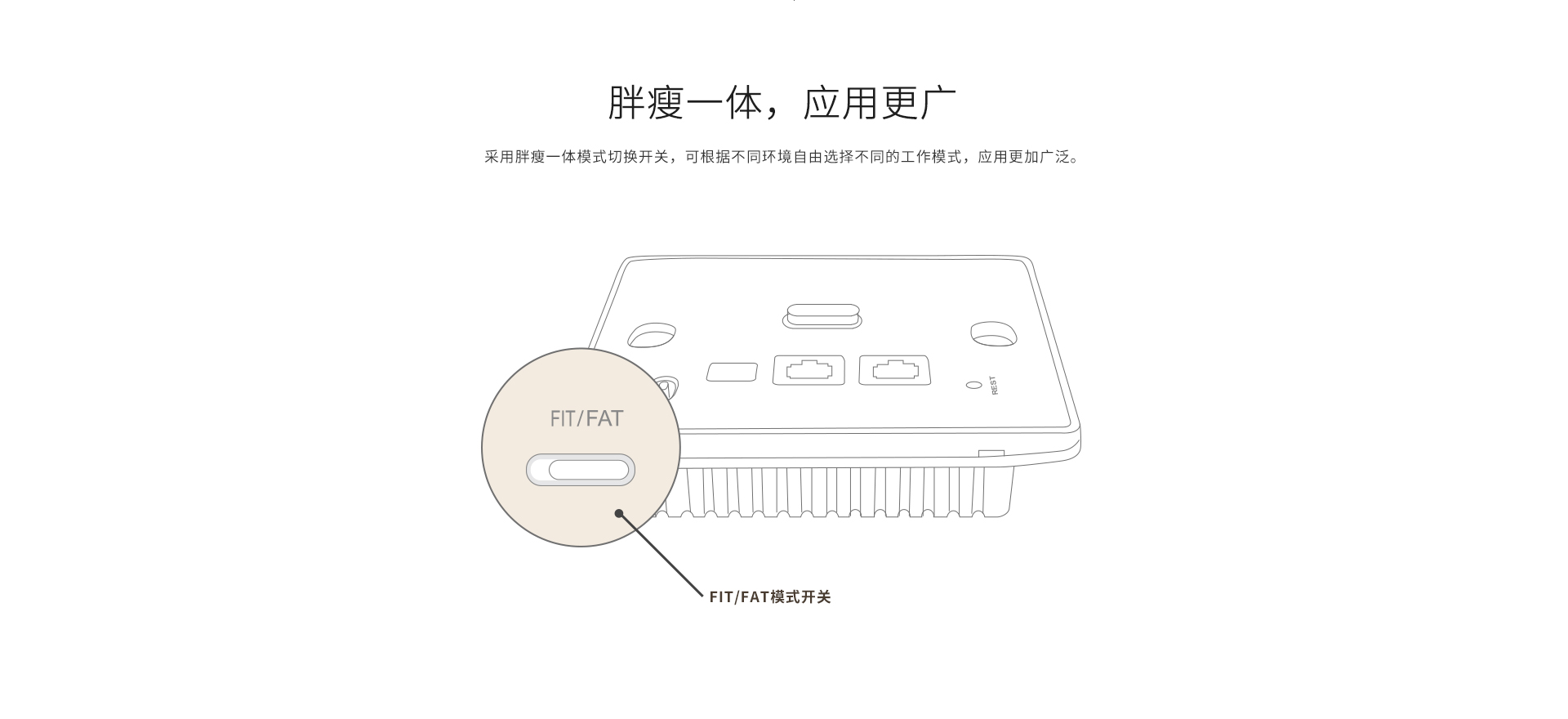 TL-AP300I-DC 薄款（方） 300M无线面板式AP - TP-LINK官方网站
