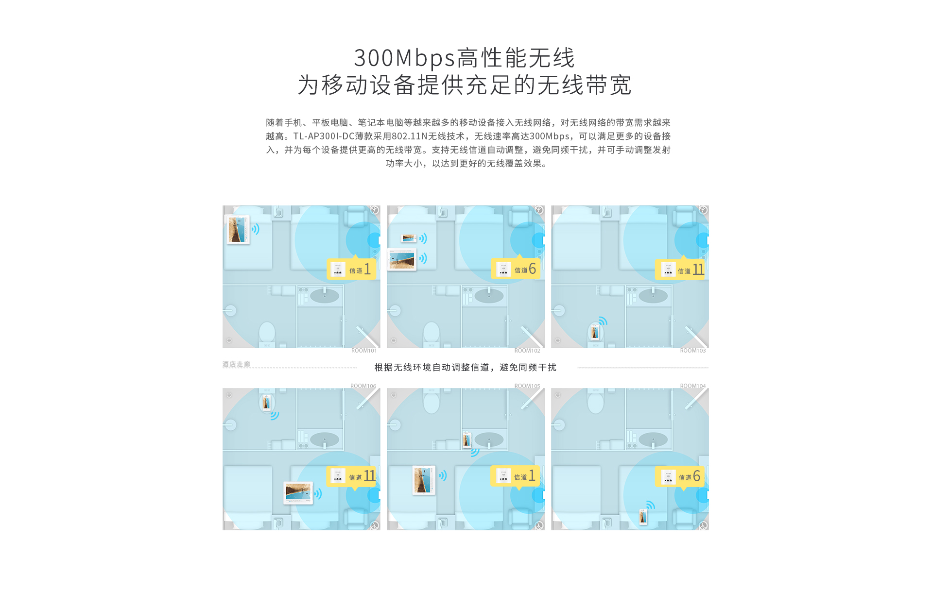 TL-AP300I-DC 薄款（方） 300M无线面板式AP - TP-LINK官方网站
