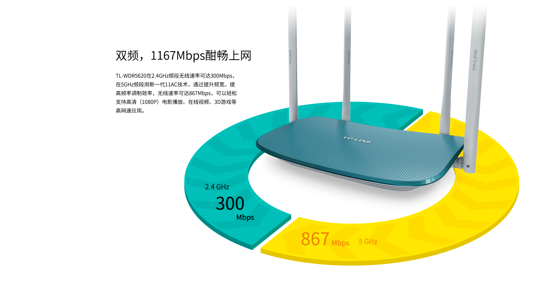TL-WDR5620雅典绿 AC1200双频无线路由器 - TP-LINK官方网站